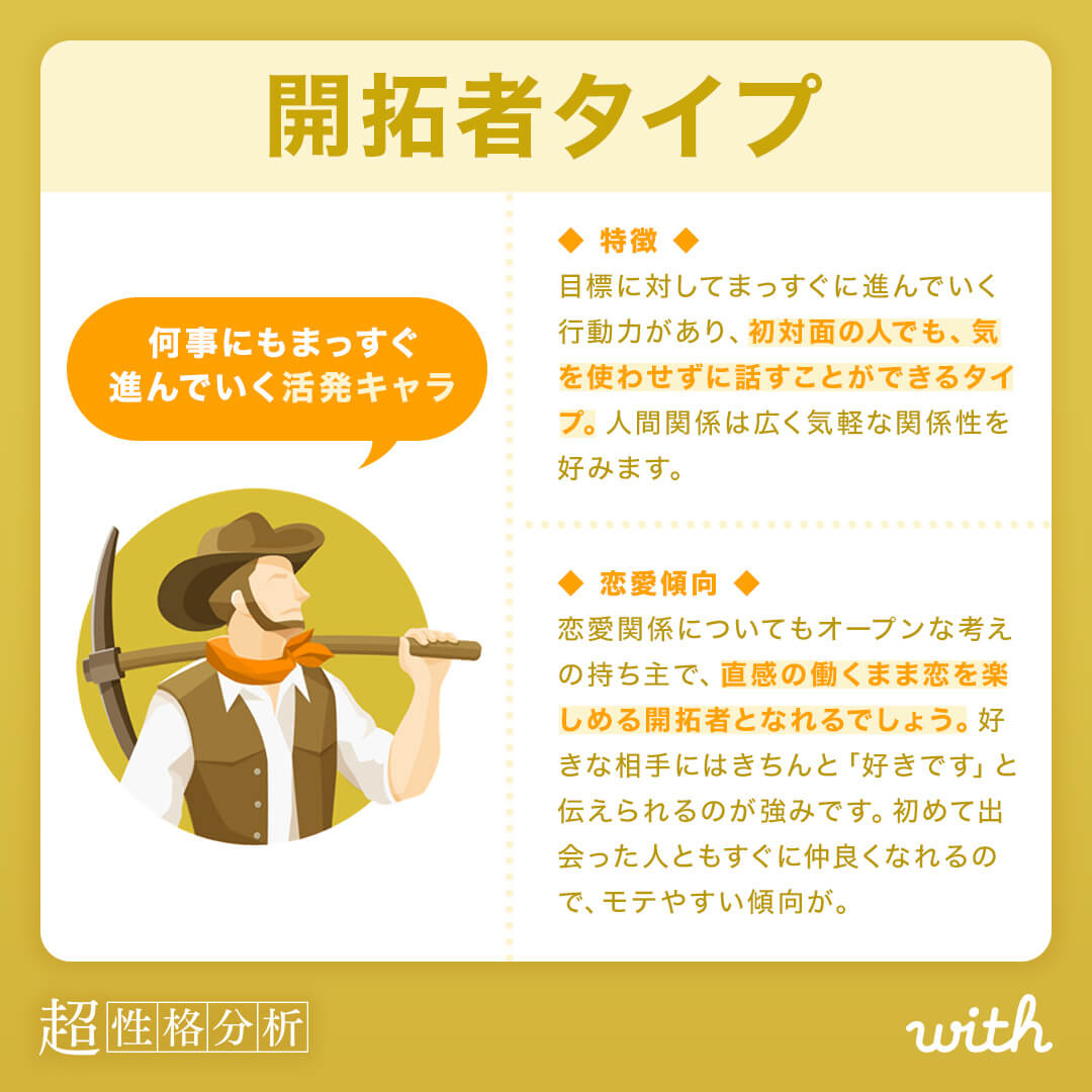 超性格分析 | with（ウィズ）