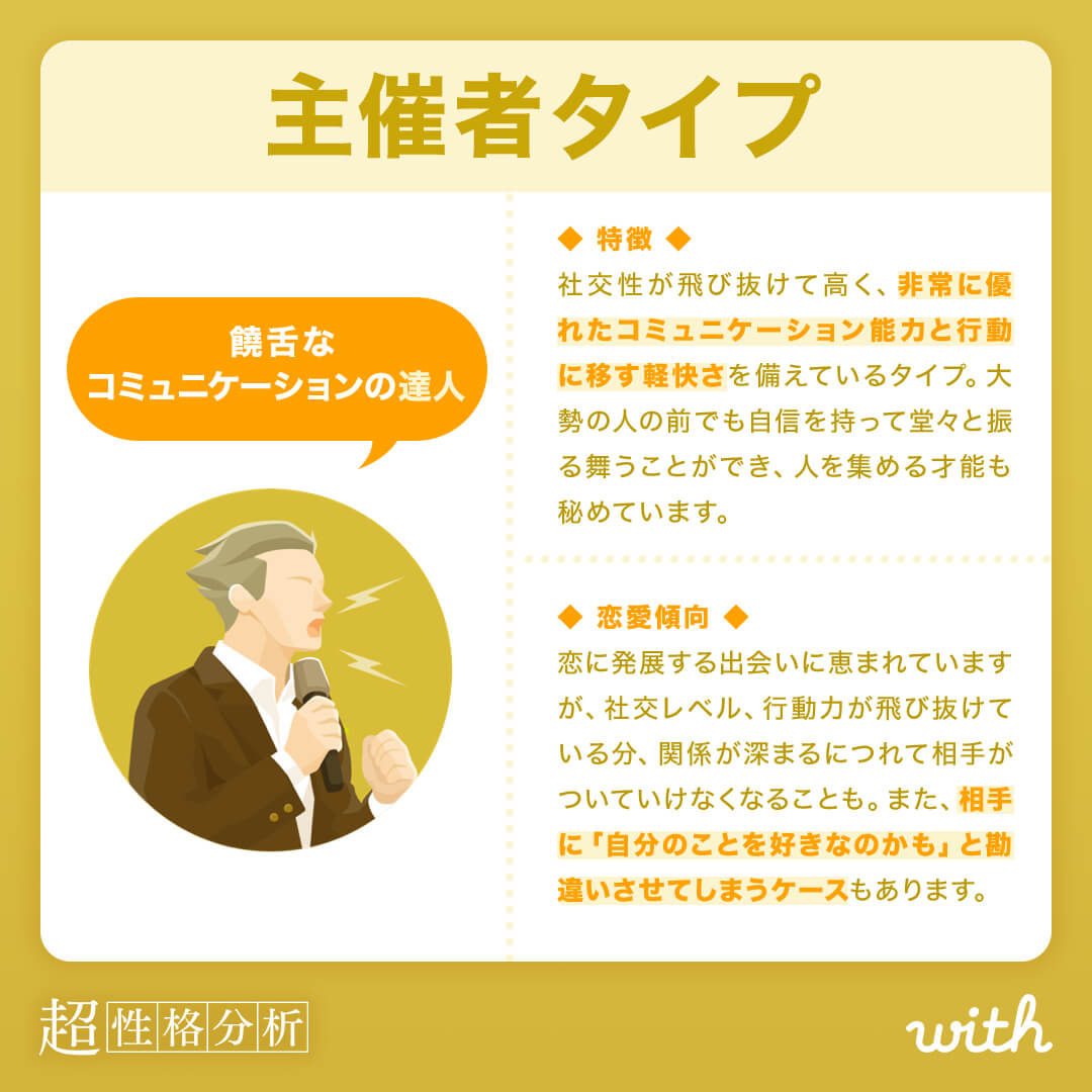 超性格分析 | with（ウィズ）