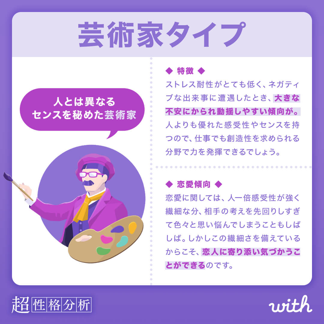超性格分析 | with（ウィズ）