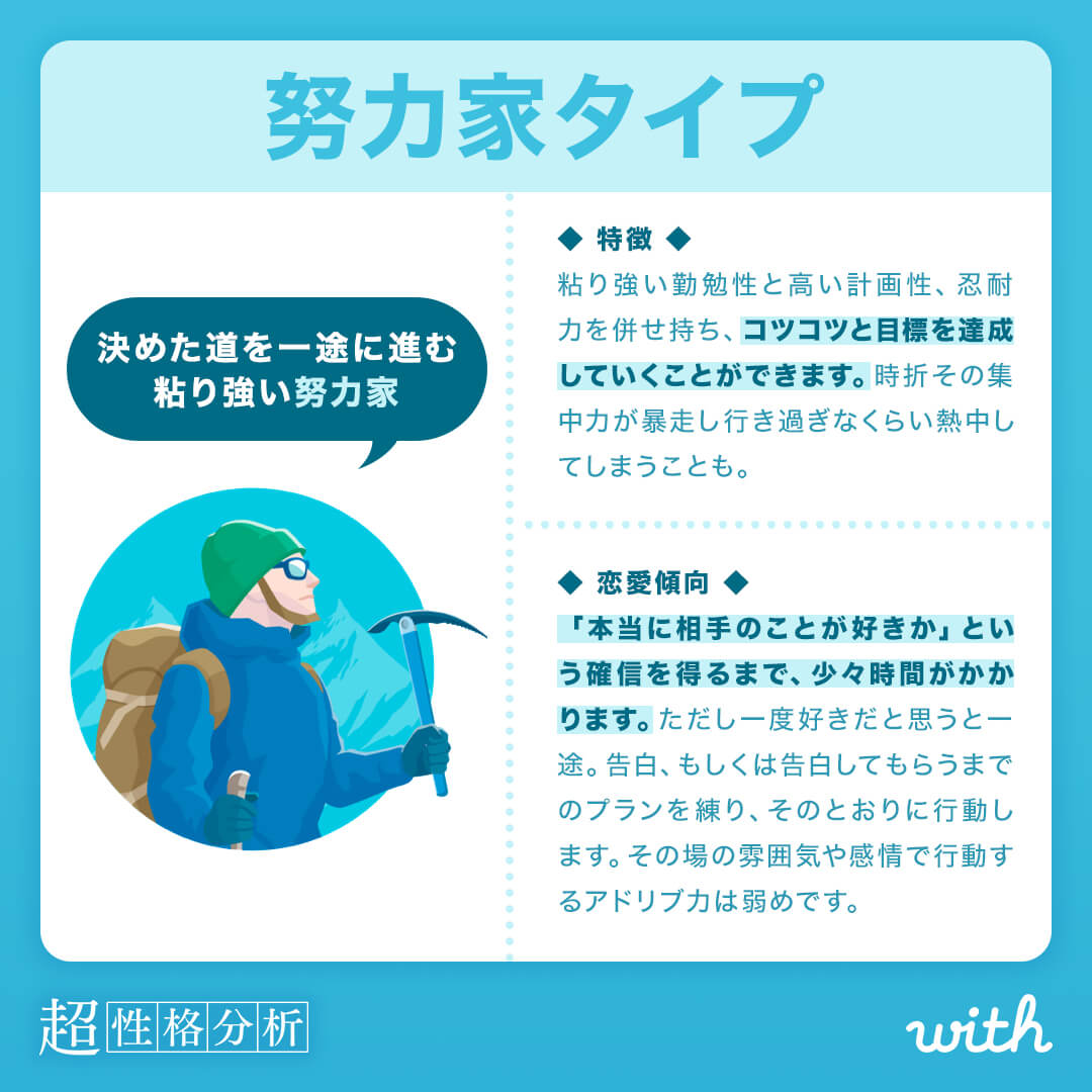 超性格分析 | with（ウィズ）